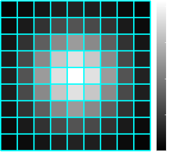 Numerical Methods for Image and Geometry Processing